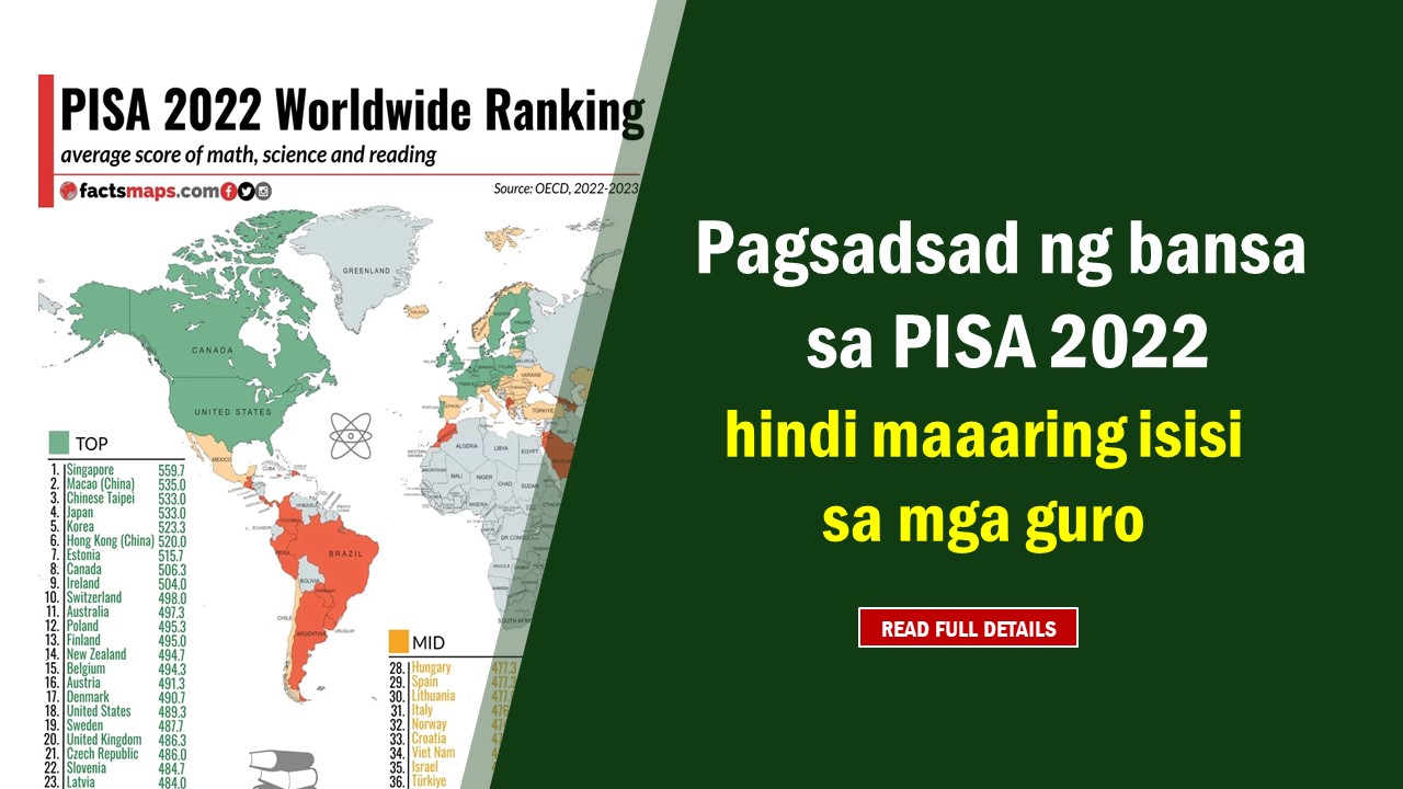 Muling pagsadsad ng bansa sa PISA 2022, ‘di maaaring isisi sa mga guro