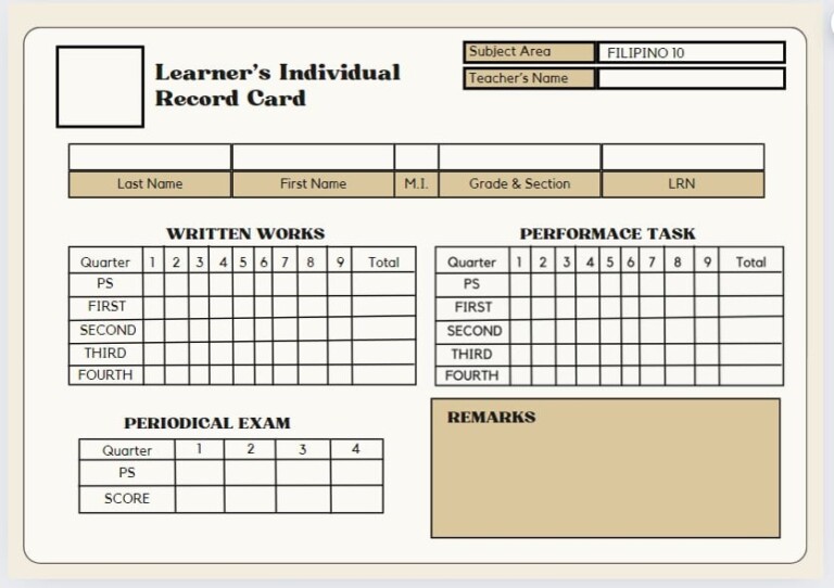 FREE Learner’s Individual Record Template